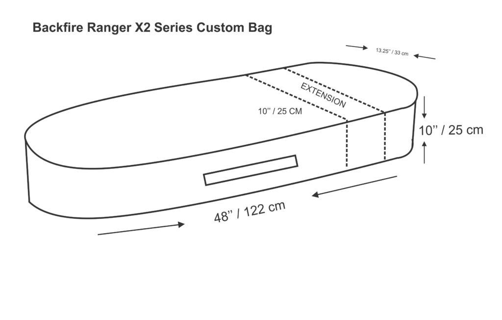 Custom Bags / Evolve / Exway / Backfire / Roadsurfing - Decent Hardware